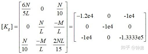 OpenSees: 一个Pdelta效应的简单数值案例（附理论解对比） - 知乎