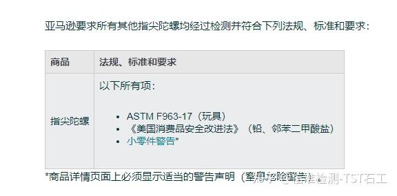 指尖陀螺亚马逊TEMU指尖陀螺办理CPC认证CPSIA - 知乎