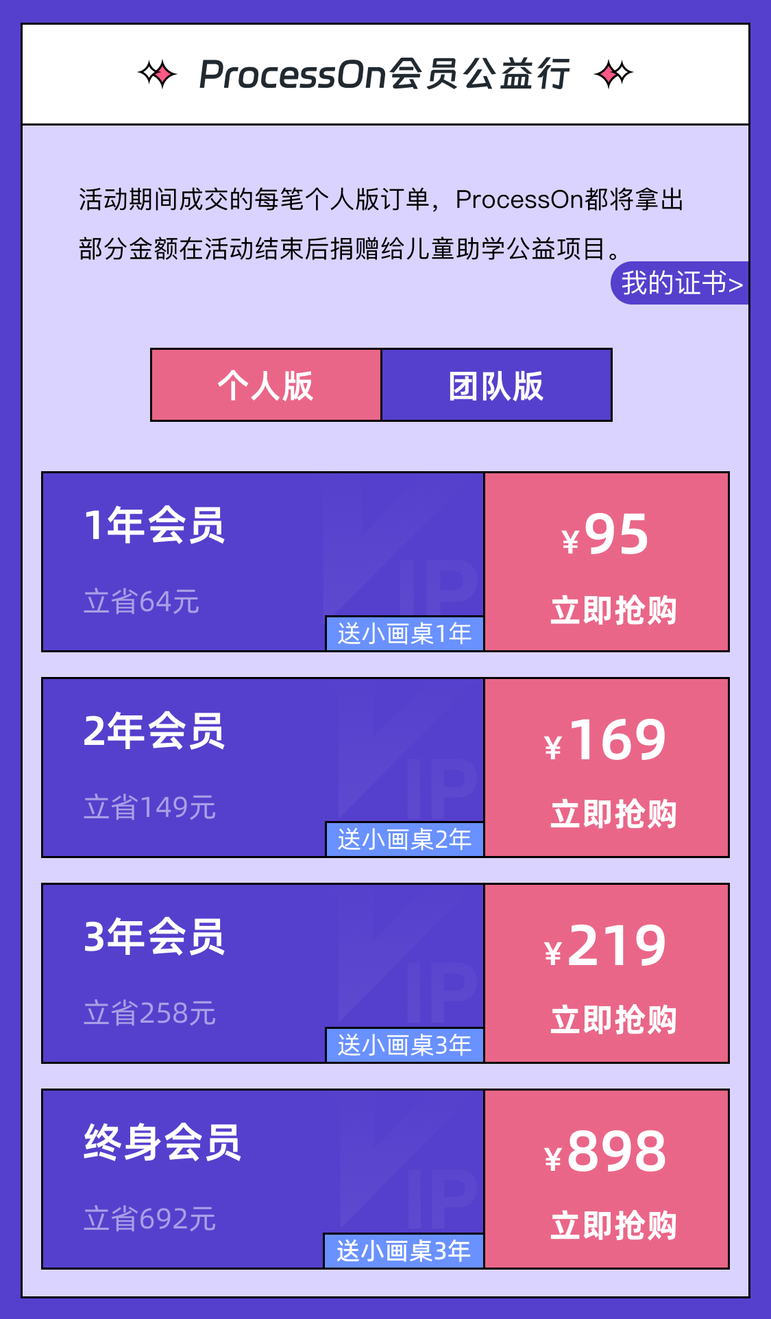 会员5折起，无门槛抽iPhone14、ProcessOn终身会员、周边礼包··· - 知乎
