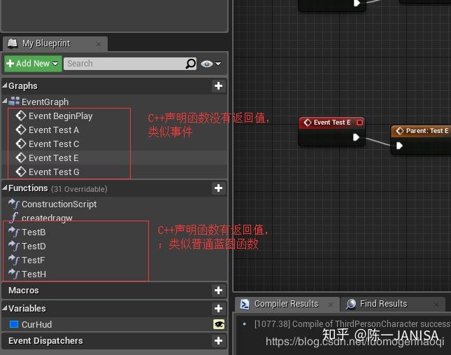 BlueprintImplementableEvent和BlueprintNativeEvent区别 - 知乎