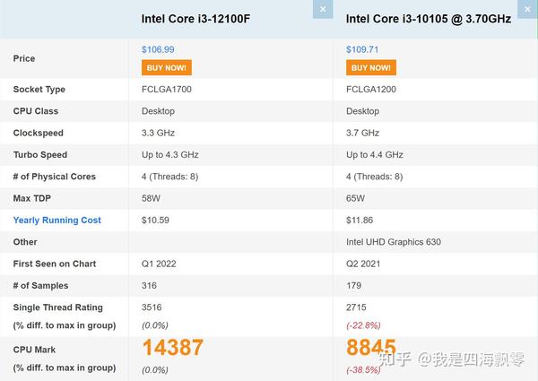 比铭瑄还便宜的精粤H610i，一千六装了台12代酷睿I3台式机分享 - 知乎