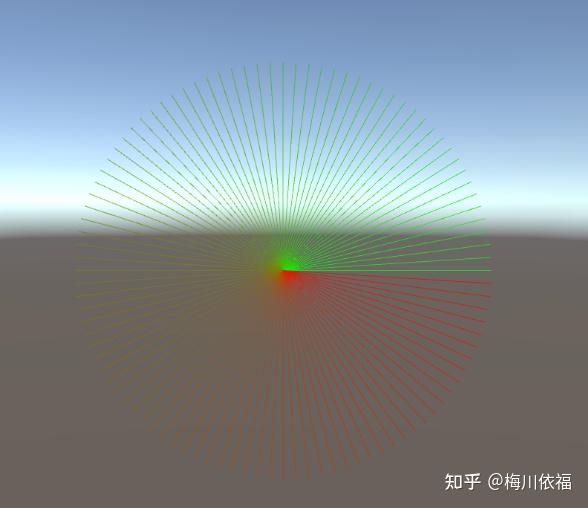 Unity Graphics API 深入浅出-GL(1) - 知乎