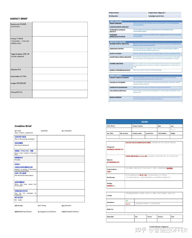 营销入门必看！如何写好一份Brief？ - 知乎