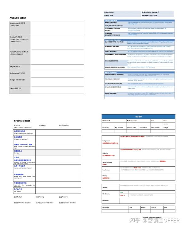 营销入门必看！如何写好一份Brief？ - 知乎