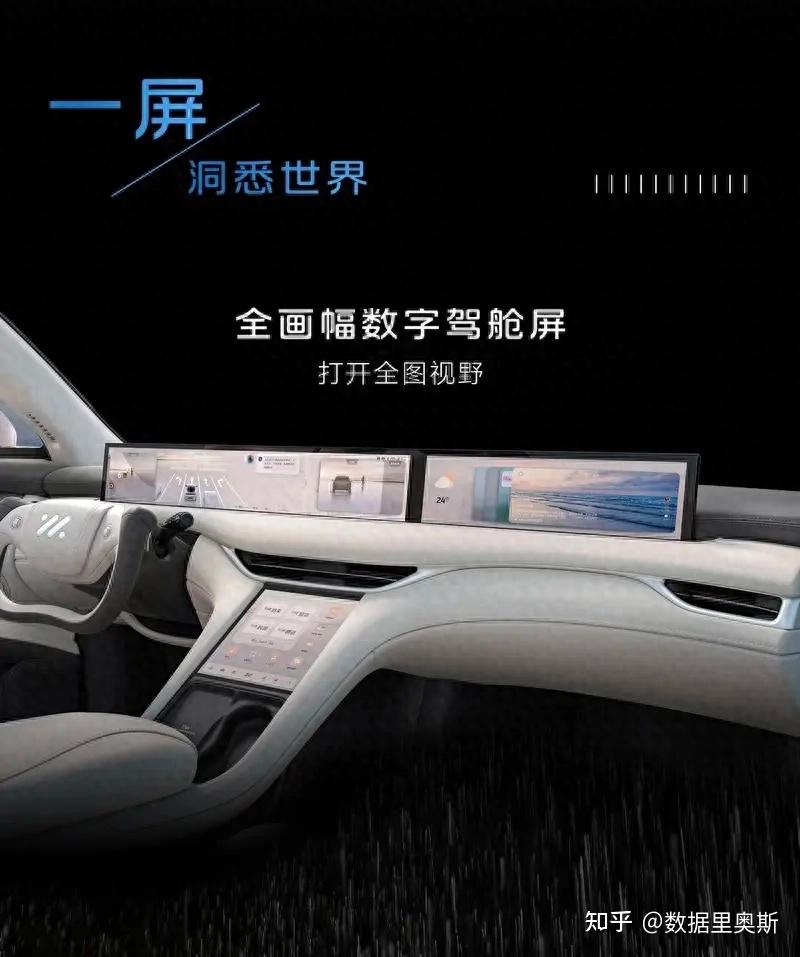 智己 LS6 会是最 6 的纯电轿跑SUV么 ？ - 知乎