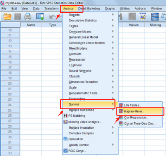 拿捏SPSS：Cox回归中分类变量的PH假定检验 - 知乎