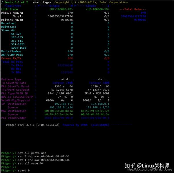 DPDK-Pktgen的使用 - 知乎