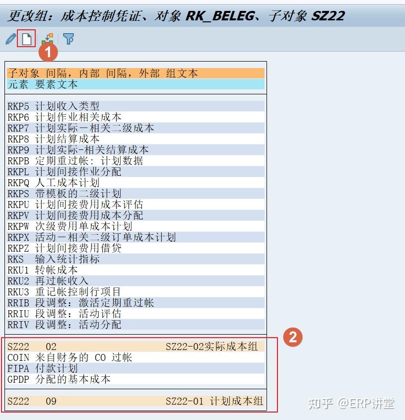 SAP CO成本中心和成本要素详解（上） - 知乎