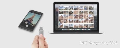 OTG是什么意思？ - 知乎