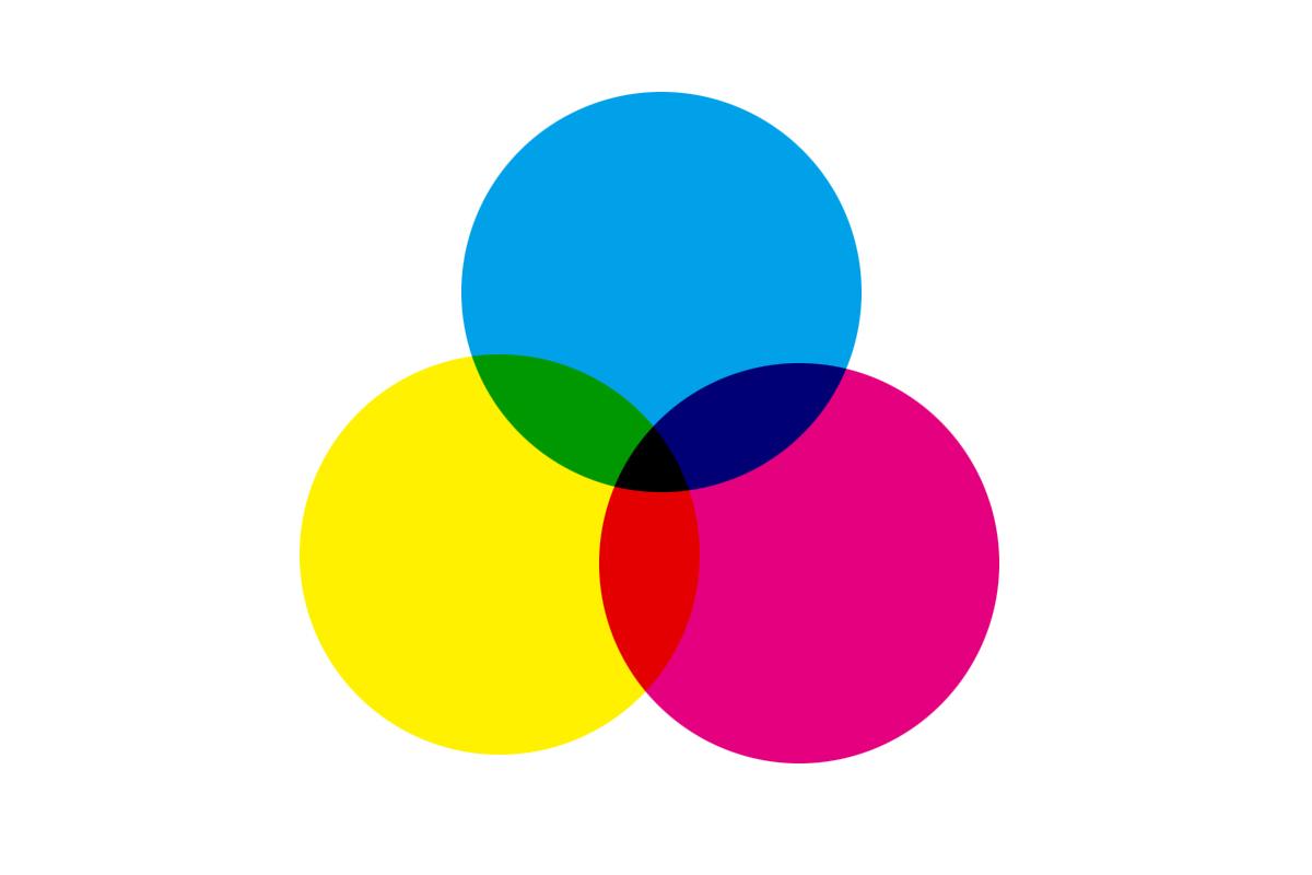 HSB RGB CMYK LAB颜色模式基本原理 - 知乎