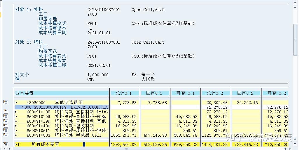 SAP-问题篇-43-产品标准成本明细报表CK84_99和CK13N数据不一致 - 知乎