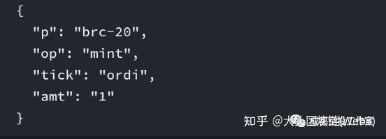 全网最全BRC20和比特币NFT Ordinals详解与工具集合 - 知乎