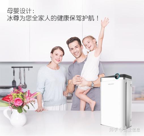 负离子空气净化器十大品牌 - 知乎
