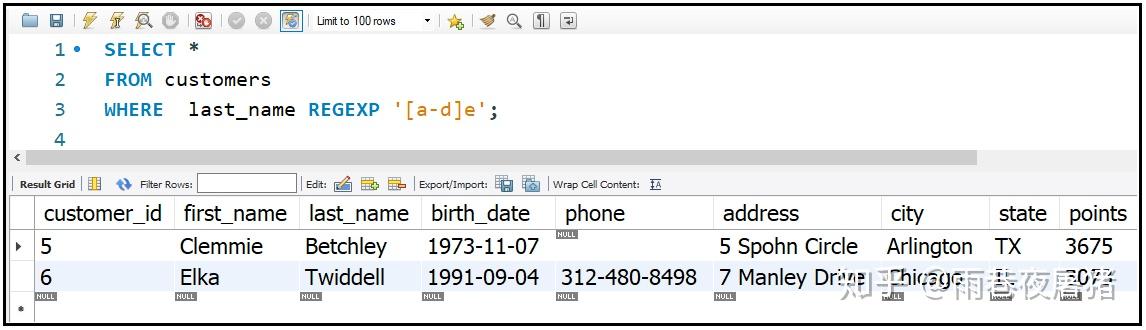 SQL学习笔记 -- REGEXP - 知乎