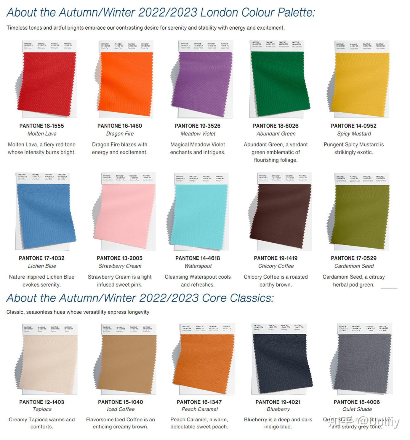 2022秋冬流行色分析~ - 知乎