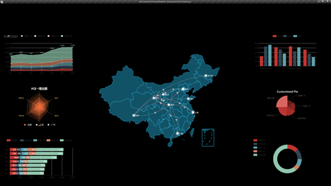 【UE4】嵌入ECharts大数据可视化图表 - 知乎
