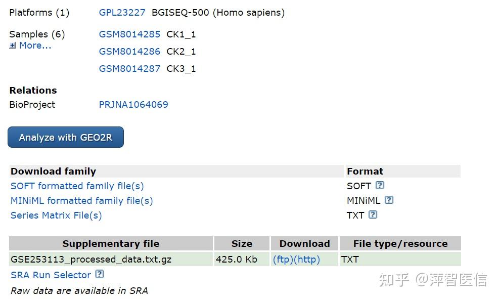 Gene symbol,Ensemble Gene ID和Entrez ID相互转换 - 知乎