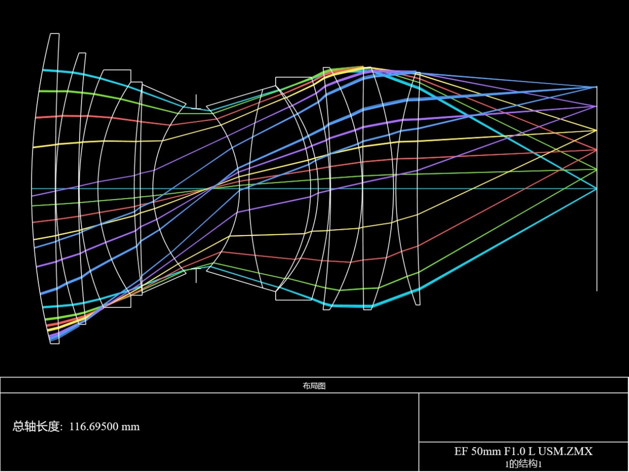 Nikkor-N 50mm F1.1、Canon 50mm F0.95 LTM、EF 50mm F1.0L - 知乎