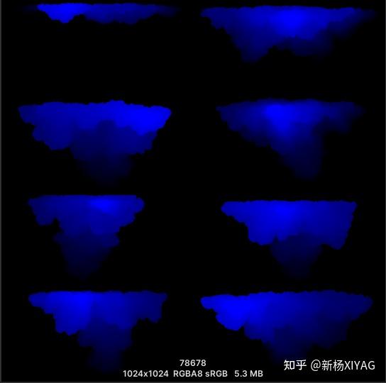 Unity-URP-原神风格程序化天空盒-（1）纸片卡通云 - 知乎
