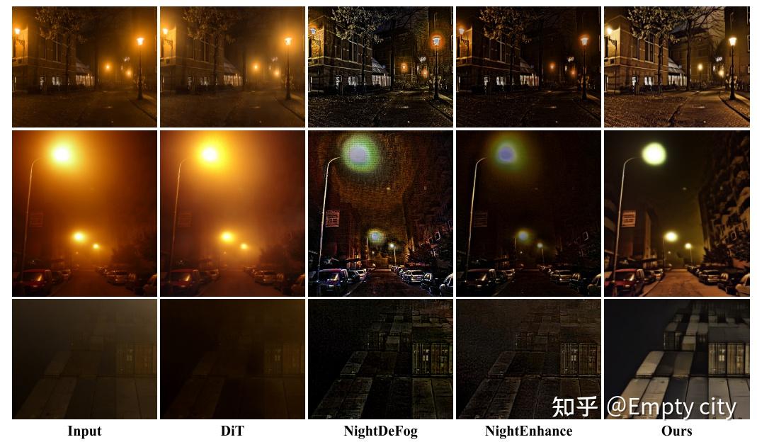 论文阅读——NightHaze: Nighttime Image Dehazing via Self-Prior Learning - 知乎