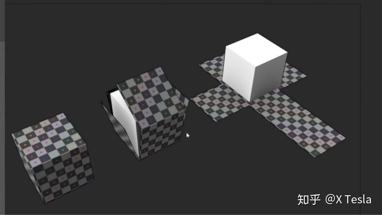 【Blender】UV详细解释及各种UV操作 - 知乎