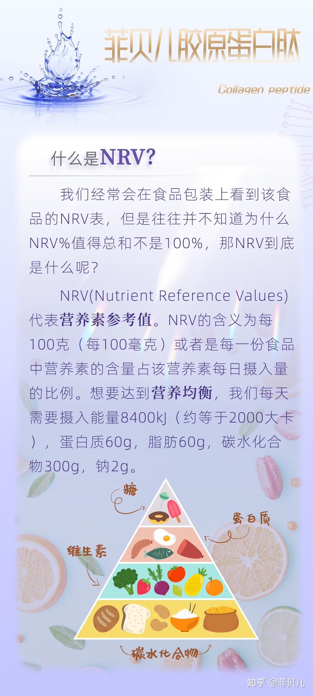 什么是NRV？ - 知乎