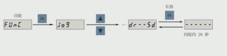 BOP操作基本功能和辅助功能 - 知乎