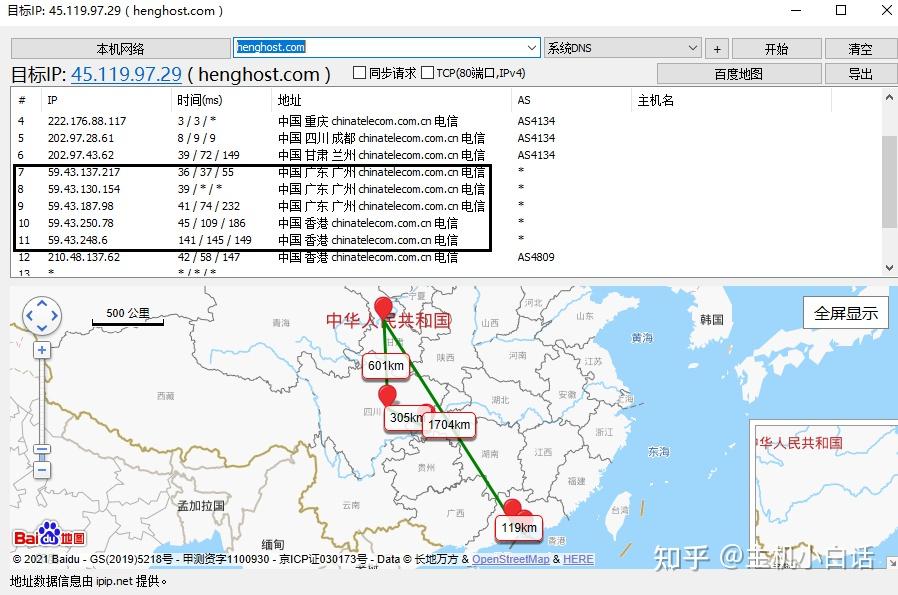 海外服务器AS4837和AS4134是什么线路? - 知乎