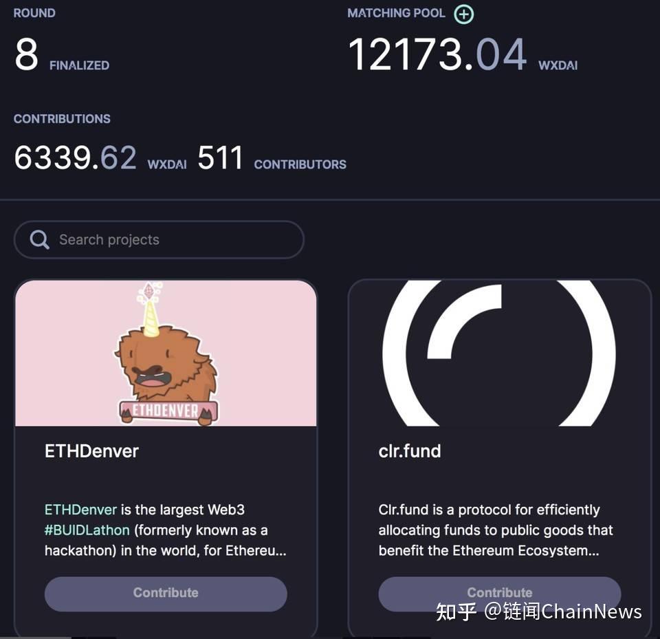速览二次融资协议 clr.fund：与 Gitcoin 有何不同？ - 知乎