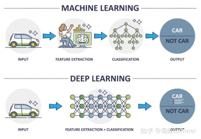 Python高光谱遥感数据处理与机器学习实践技术 - 知乎