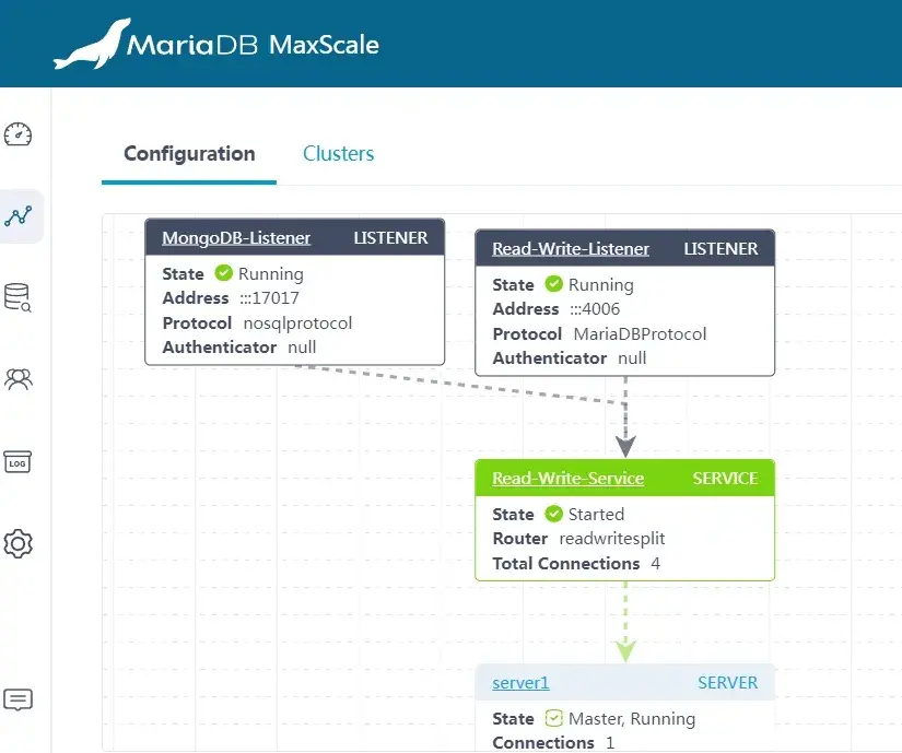 MaxScale新功能实测：一份数据同时写入MongoDB和MySQL - 知乎
