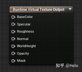 UE4中的虚拟纹理 —— Virtual Texturing in UE4 - 知乎