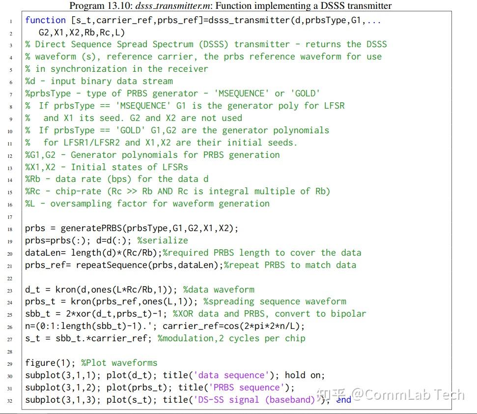 实战数字信号处理之四⼗九 直接序列扩频 - 知乎