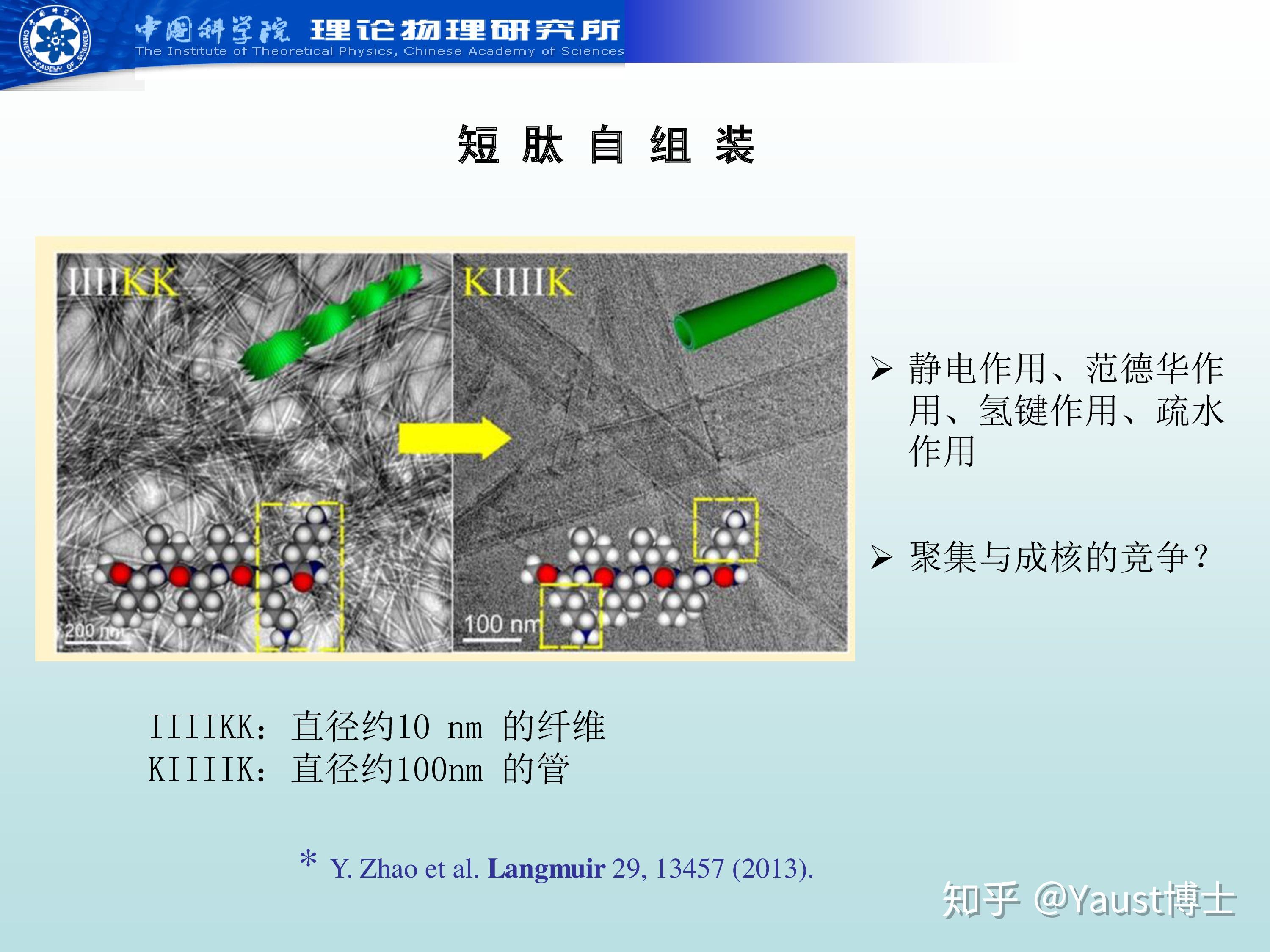 LAMMPS教程 - 知乎
