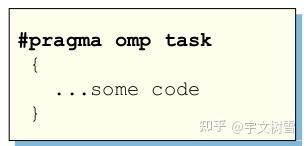 并行计算5：OpenMP 5 → Irregular Parallelism and tasks - 知乎