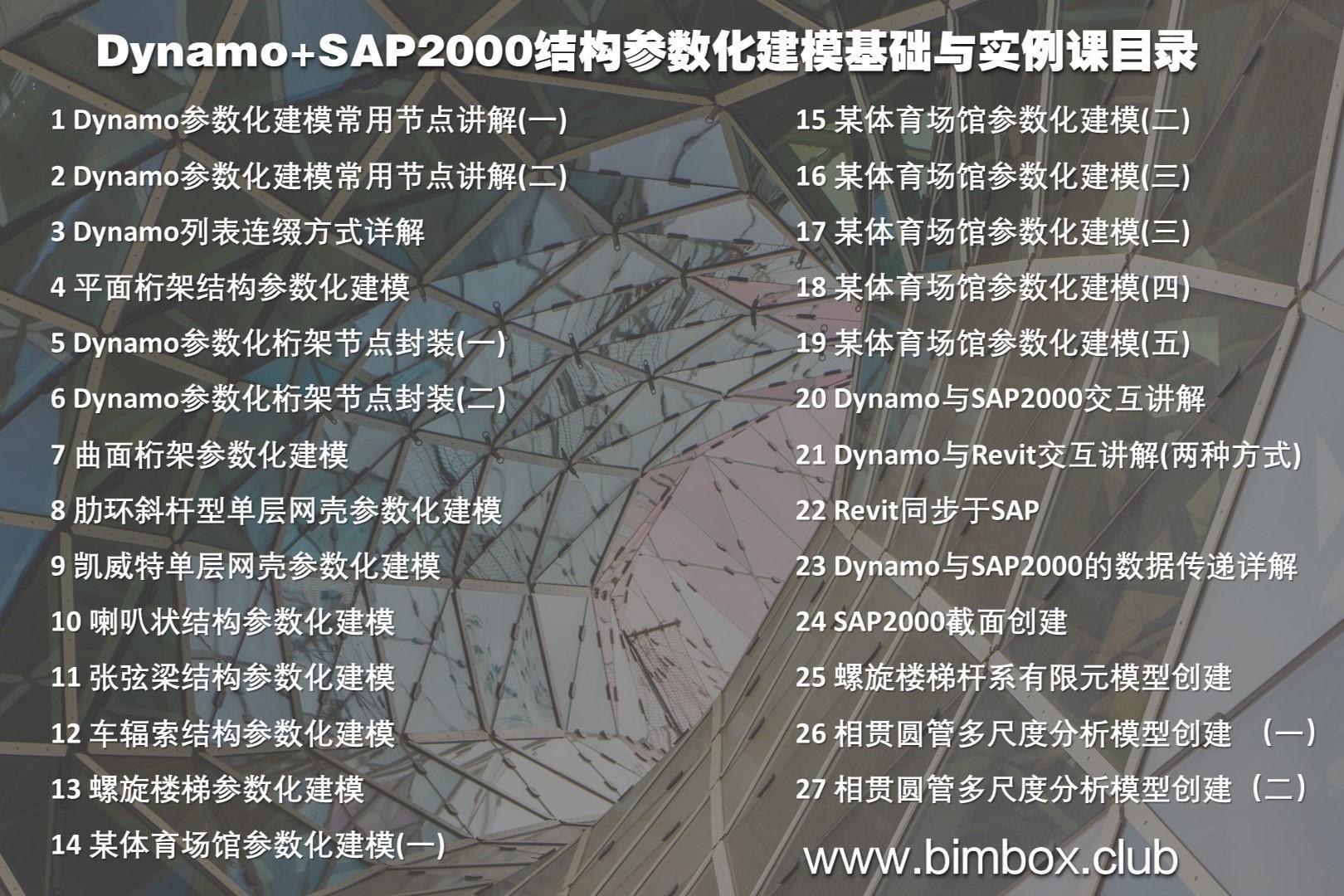 搞不定Revit结构设计？Dynamo复杂结构+有限元计算，一起点亮赋树 - 知乎