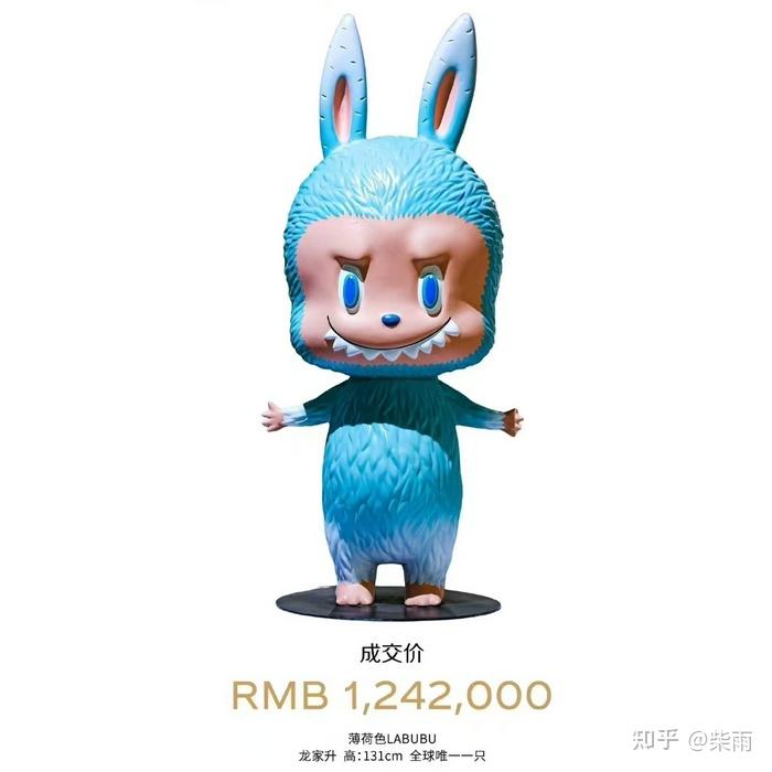 Labubu为什么突然就火了？你所不知道的Labubu大起底~ - 知乎