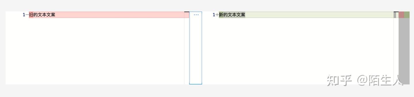 react-diff-view和monaco-editor的Diff - 知乎