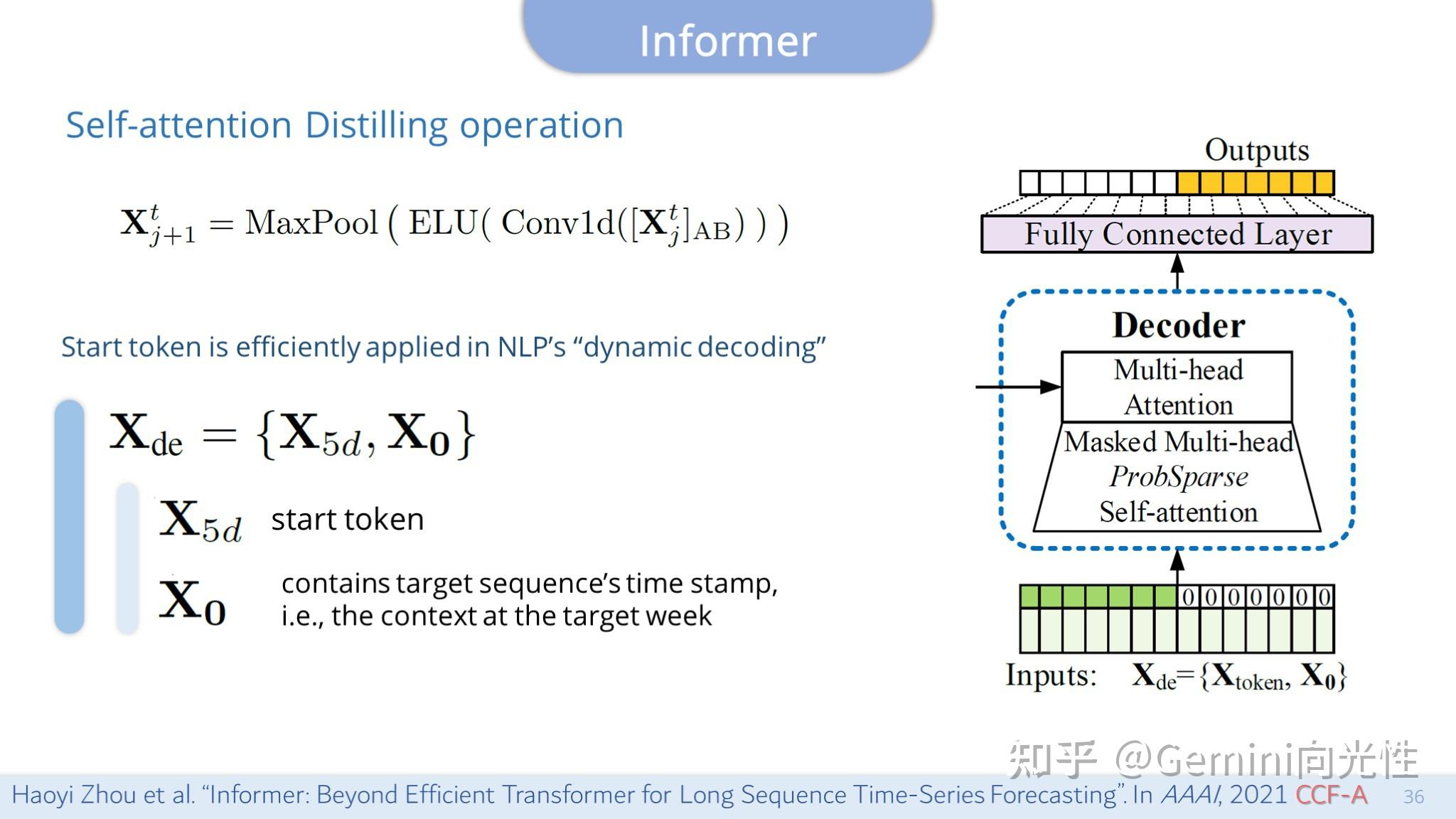 时序预测的DL-based方法总结：Attention、Transformer、GNN、GAN、... - 知乎