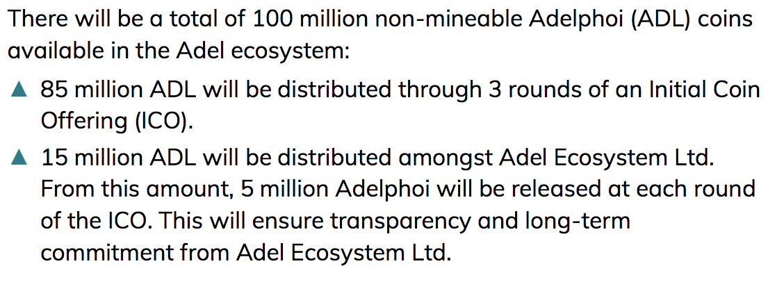 五分钟读懂：什么是ICO（Initial Coin Offering） - 知乎