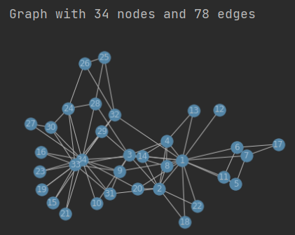 复杂网络-研究工具Networkx包简介+数据集分享 - 知乎