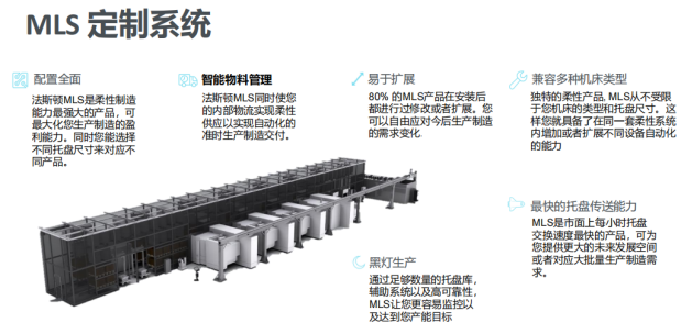 柔性制造FMS：千篇一律到花样百出，让制造实现灵活性 - 知乎