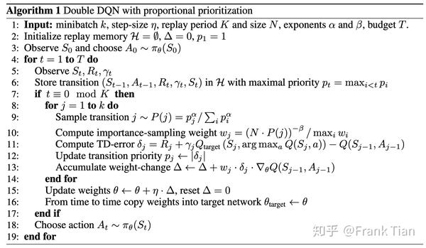 【DRL-5】Prioritized Experience Replay - 知乎