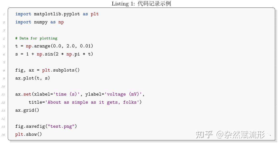 【LaTeX模板】中山大学物理与天文学院-本科实验报告模板 - 知乎