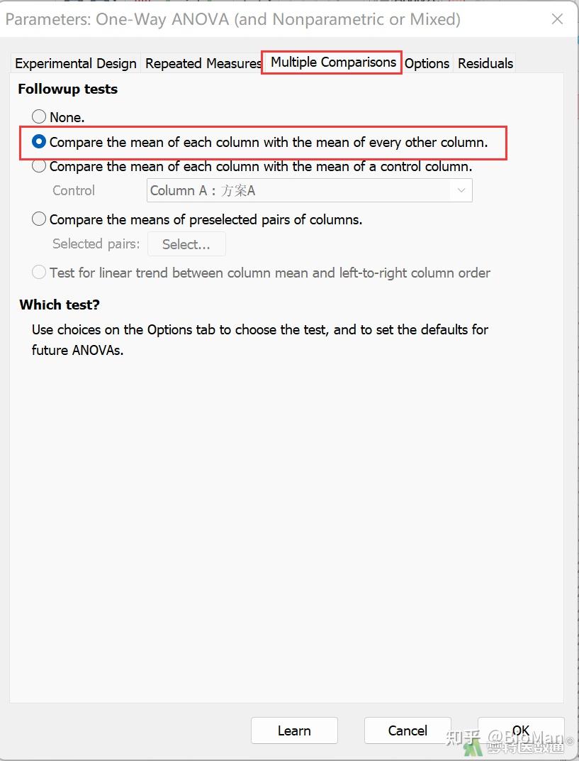 GraphPad Prism纵列表统计分析——单因素方差分析 (One-way ANOVA) - 知乎