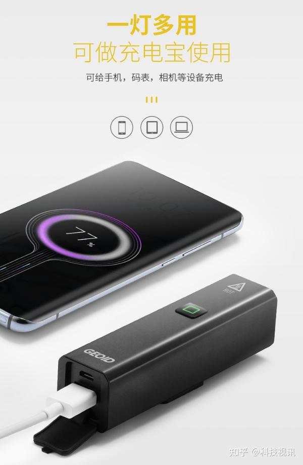 GEOID BL600车前灯，解锁骑行新体验 - 知乎