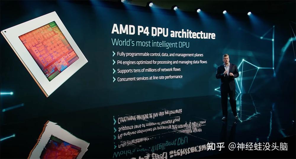 英伟达AI芯片劲敌：AMD推出“终极武器”MI300X 拥有1530亿晶体管 - 知乎