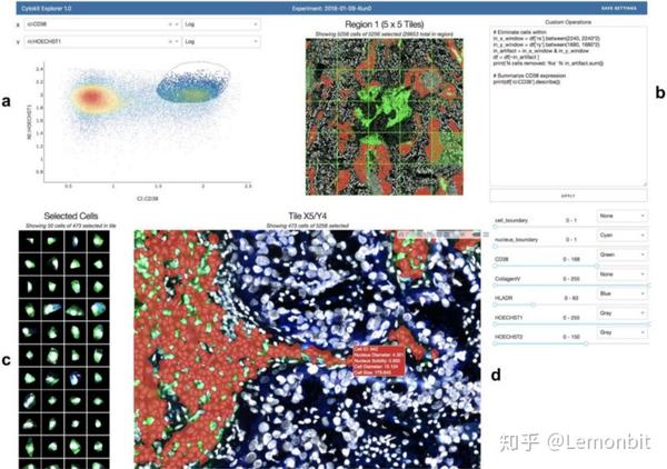 推荐一个牛逼的生物信息 Python 库 - Dash Bio - 知乎