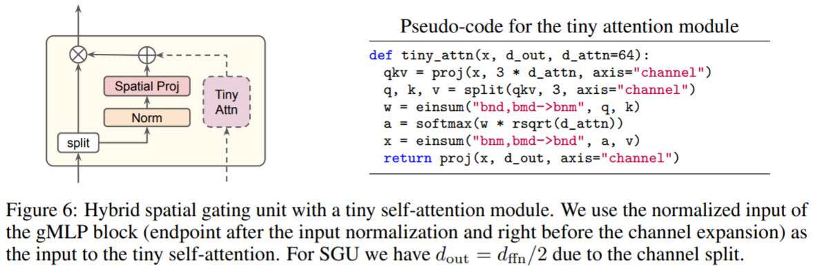 细读好文 之 gMLP：Pay Attention to MLPs - 知乎