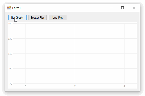 使用LiveCharts绘制数据 - 知乎